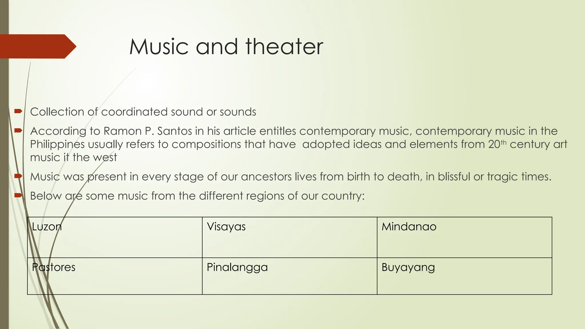 CONTEMPORARY ARTS FORMS FROM THE REGION.pptx