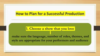 Contemporary Arts Production [Autosaved]_095606.pptx