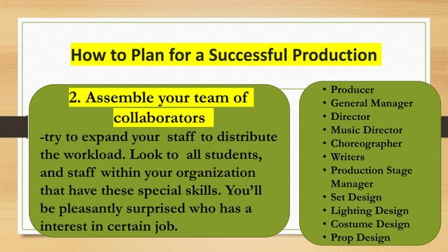 Contemporary Arts Production [Autosaved]_095606.pptx