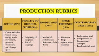 Contemporary Arts Production [Autosaved]_095606.pptx