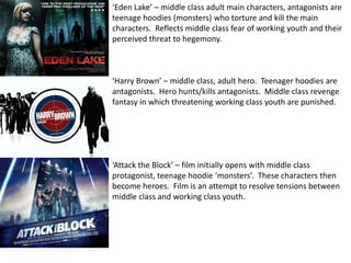 Contemporary british cinema and the representation of youth | PPTX