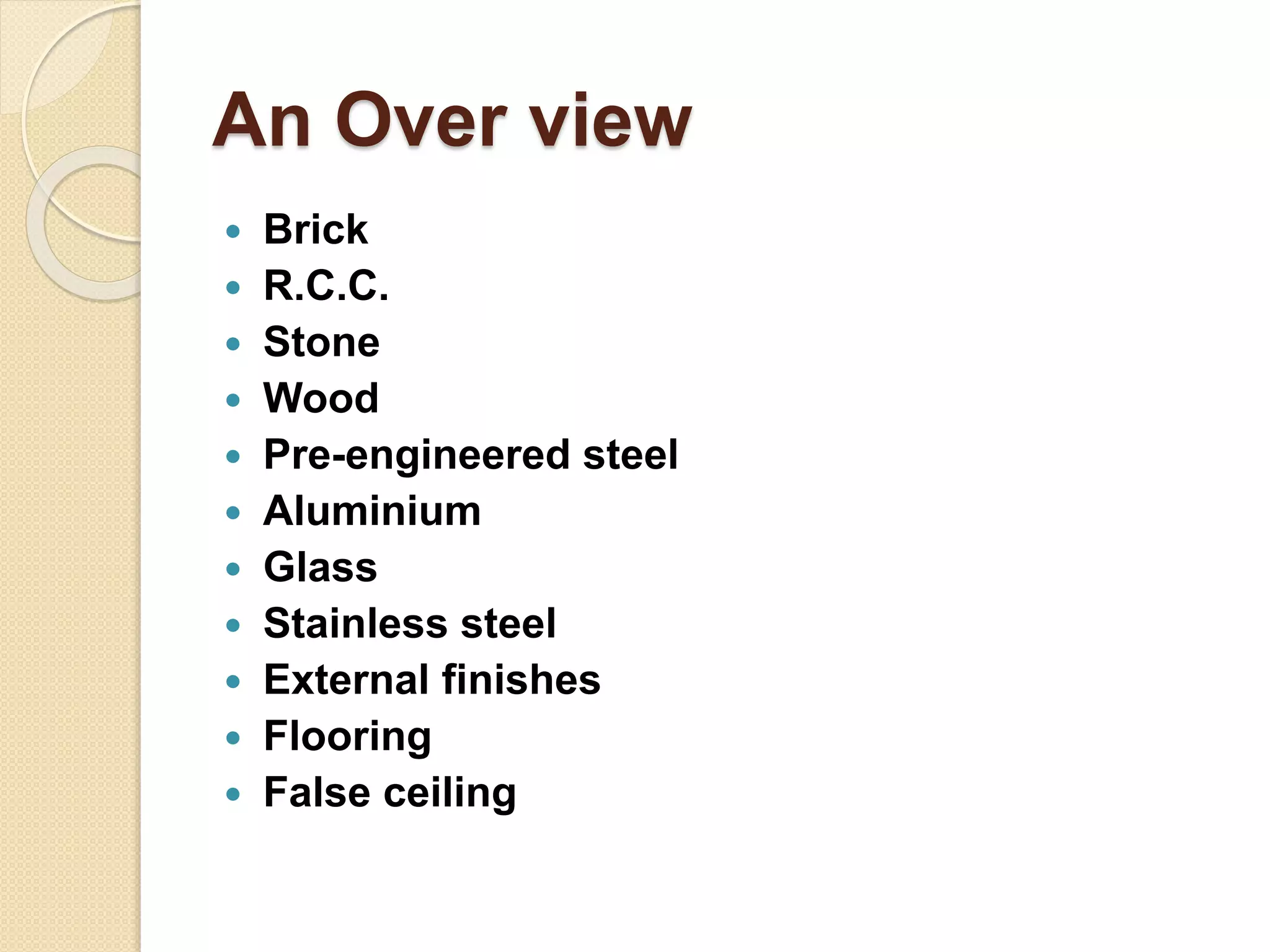 Contemporary building materials | PPTX