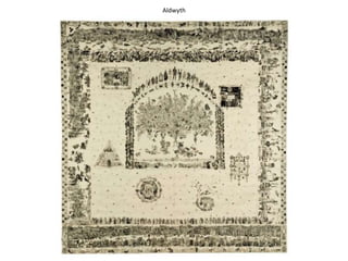 Contemporary collage | PPT