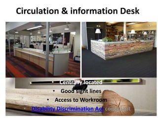 Contemporary college library design concepts presentation | PPT