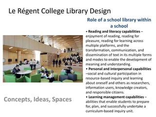 Contemporary college library design concepts presentation | PPT