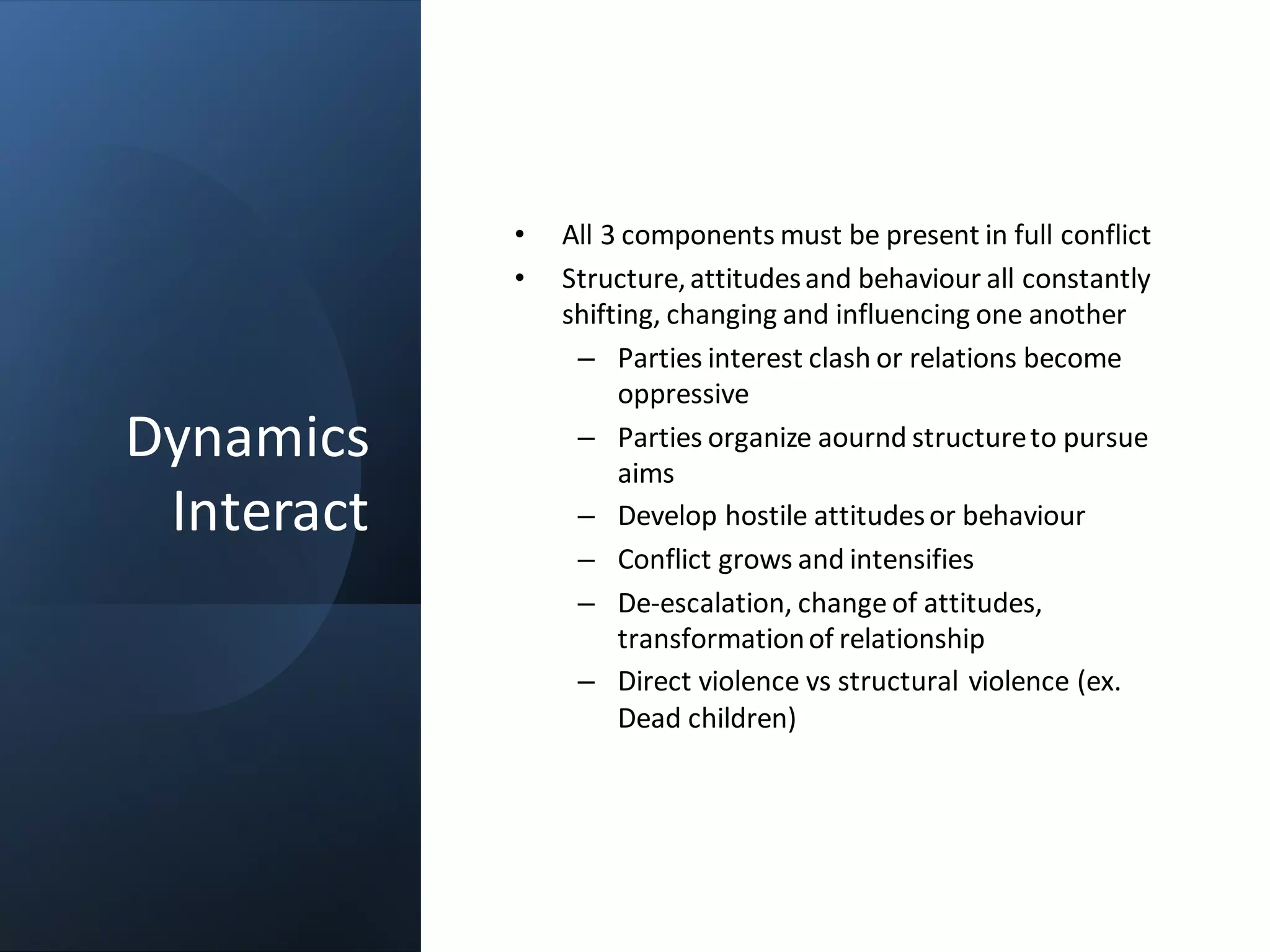 Contemporary Conflict Resolution Intro.pdf