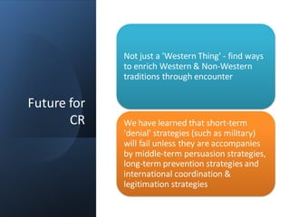 Contemporary Conflict Resolution Intro.pdf