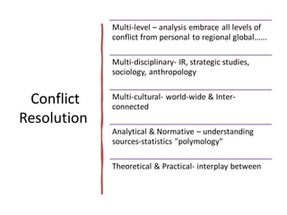 Contemporary Conflict Resolution Intro.pdf