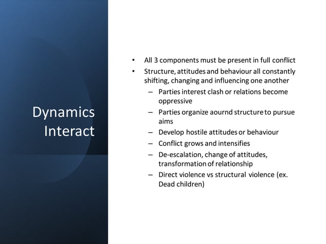 Contemporary Conflict Resolution Intro.pdf