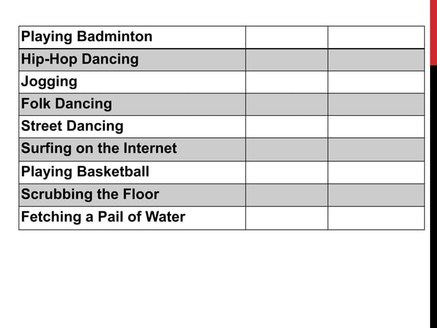 Contemporary dance | PPTX | Fitness and Exercise | Healthy Living