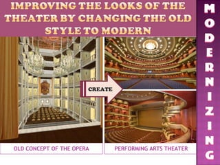 Contemporary designs of the opera house in metro...... | PPT