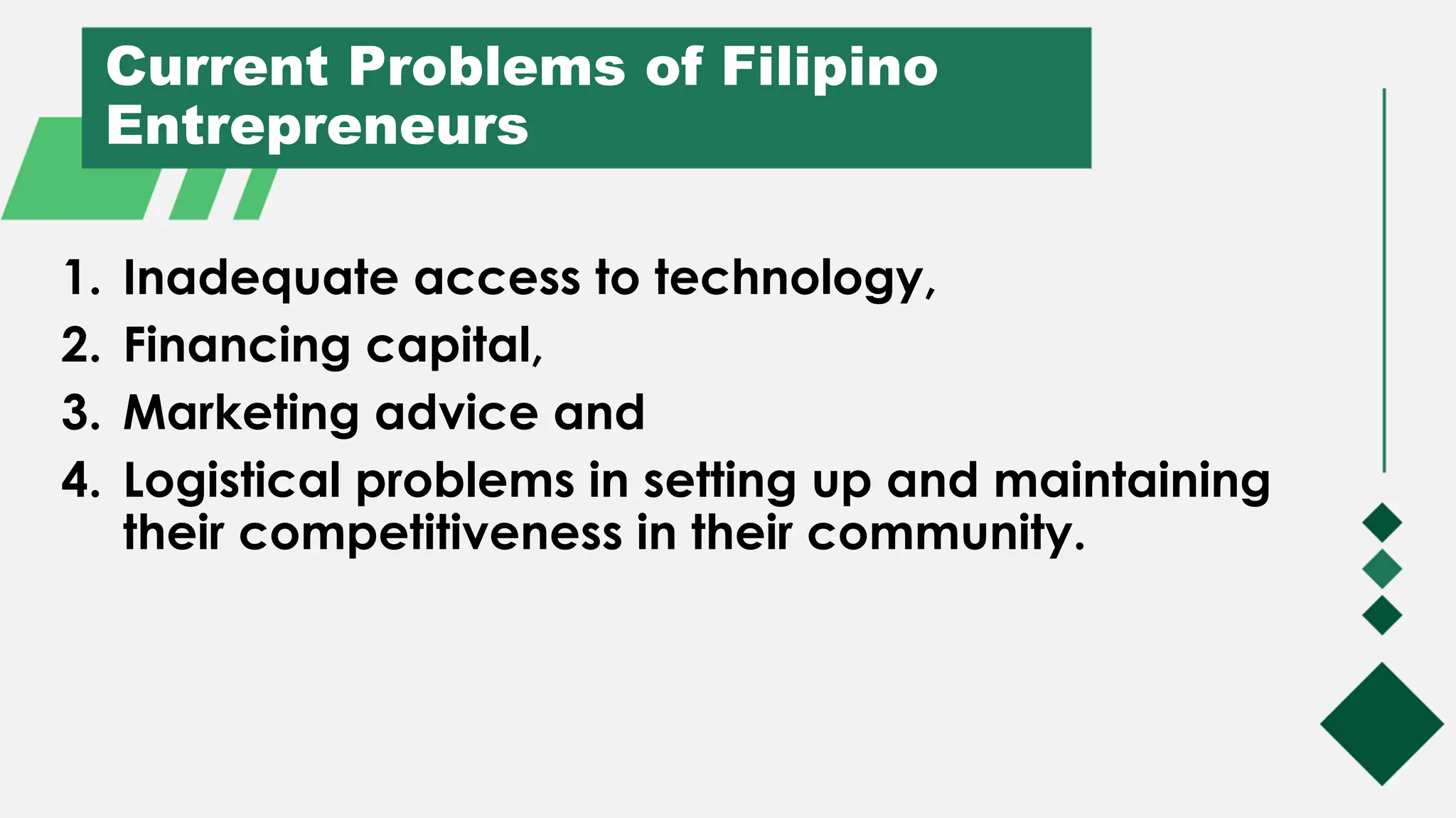 Contemporary Economic Issues Facing the Filipino Entrepreneur (1).pptx