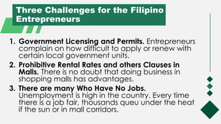Contemporary Economic Issues Facing the Filipino Entrepreneur (1).pptx