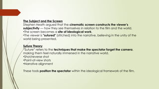 Contemporary Film Theories | Apparatus Theory | Visual Communication | PPT