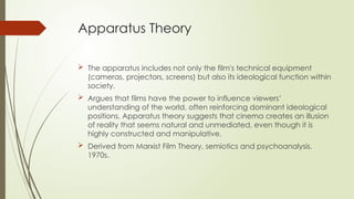 Contemporary Film Theories | Apparatus Theory | Visual Communication | PPT