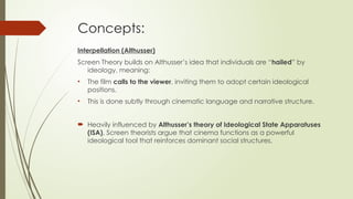 Contemporary Film Theories | Apparatus Theory | Visual Communication | PPT