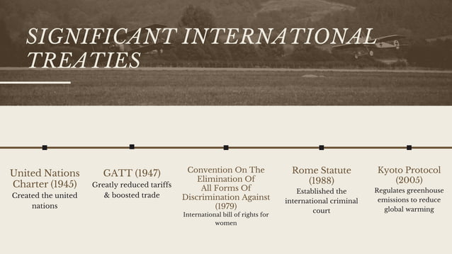 Contemporary Global governance | PPTX