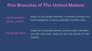 The Contemporary Global Governance of the | PDF
