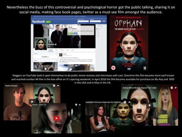 Contemporary Horror Advertising Campaign | PPT