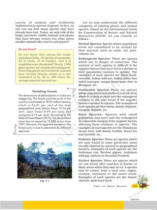 Contemporary India 2.pdf