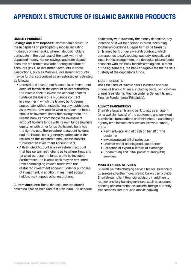 Contemporary Islamic Finance Practices_2022.pdf