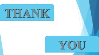 Contemporary issue.ppt.pptx