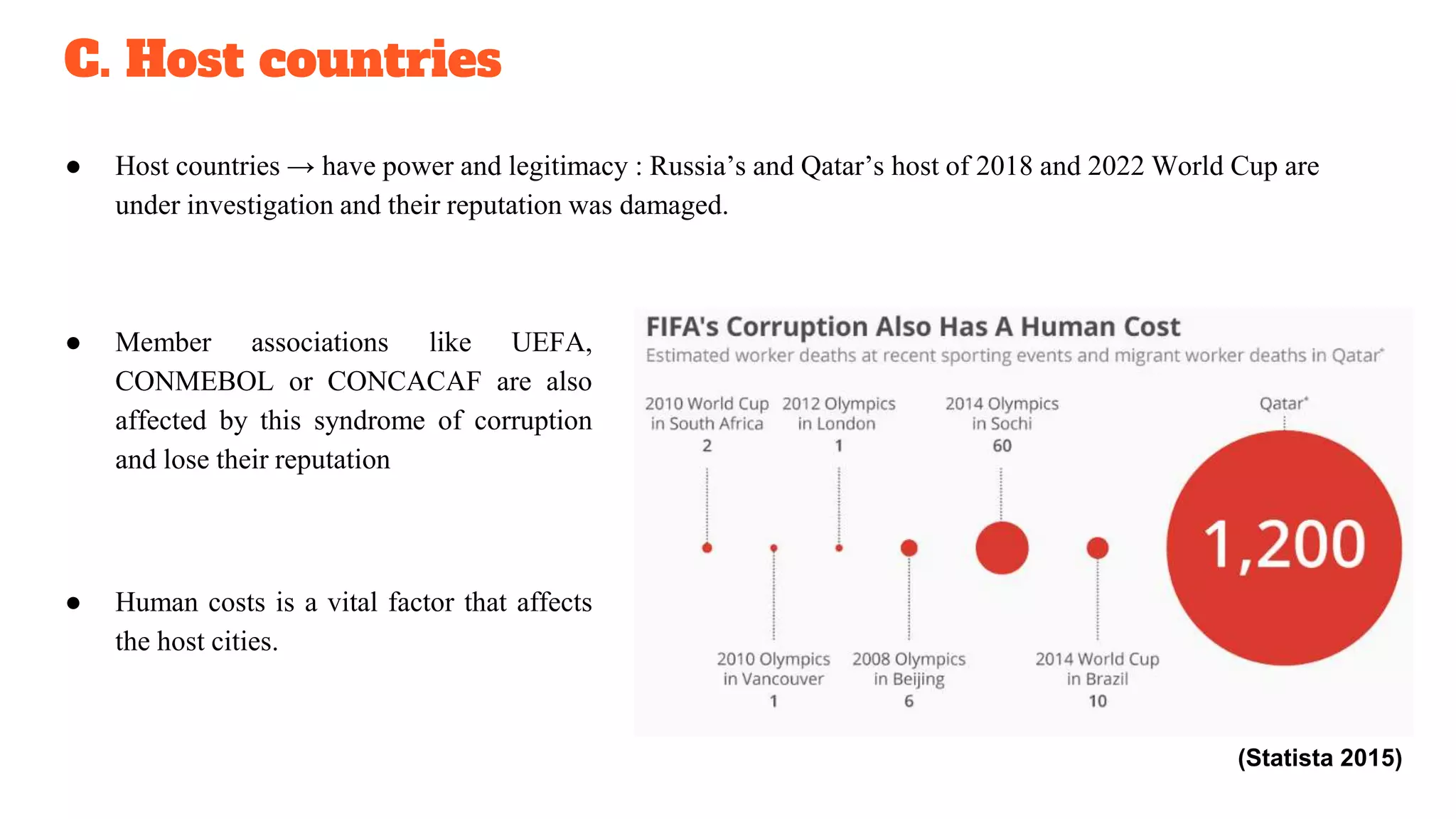 Key Contemporary issues in Football | PPTX