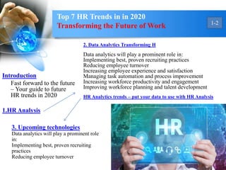 Contemporary issues and challenges in HRM | PPT
