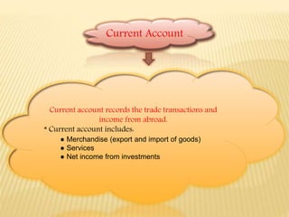 Balance of Payment and Deficit Financing | PPTX