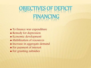 Balance of Payment and Deficit Financing | PPT