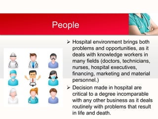 Contemporary issues in healthcare management | PPTX