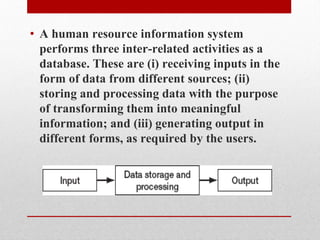 Contemporary issues in HR.pptx