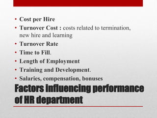 Contemporary issues in HR.pptx