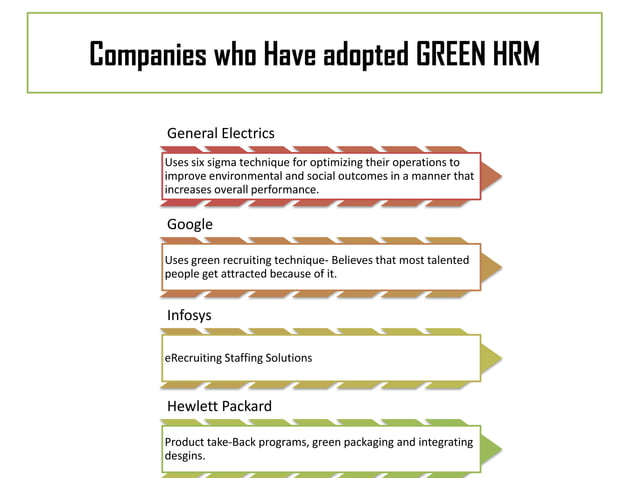 Contemporary issues in hrm | PPTX | Human Resources | Business