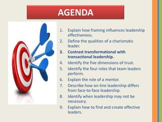 Contemporary issues in leadership - concepts that can address ...