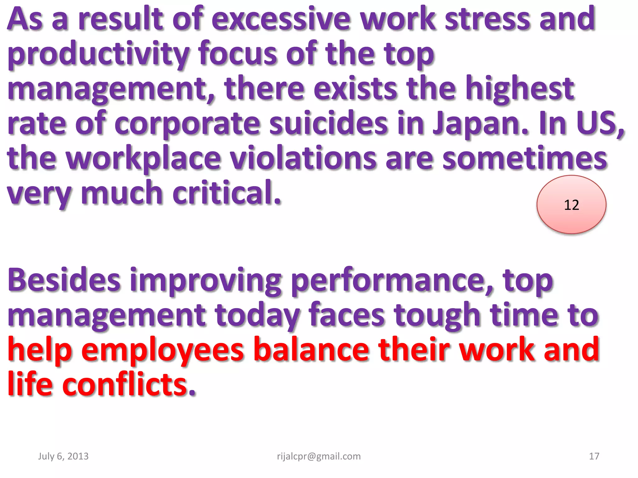 Contemporary issues in management | PPTX