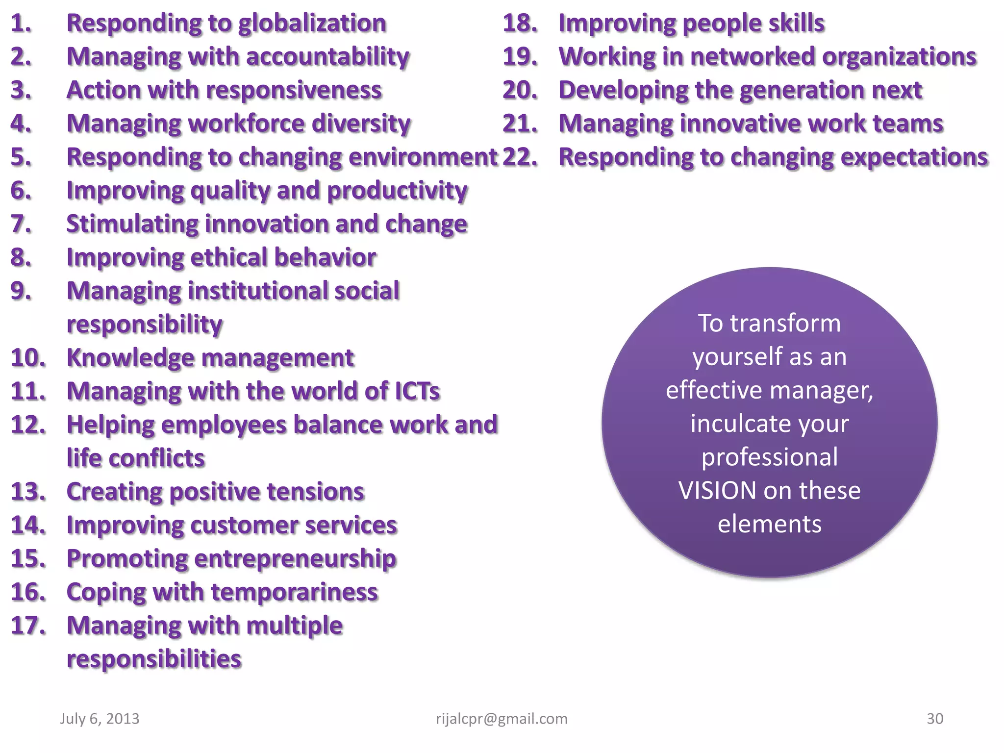 Contemporary issues in management | PPTX