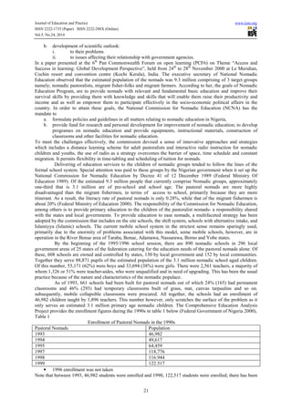 Contemporary issues in nomadic, minority and almajiri education, problems and prospects | PDF