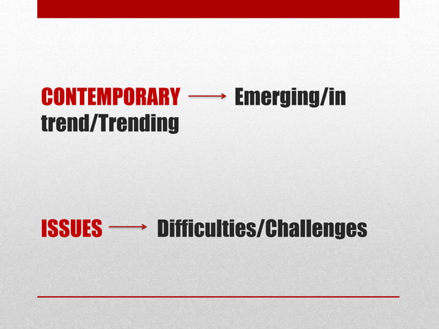 Contemporary issues of management | PPTX