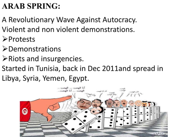 World CONTEMPORARY_ISSUES_OF_MIDDLE_EAST.pptx