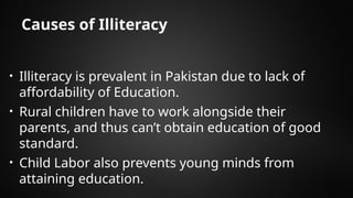 contemporary issues of Pakistan (1).pptx