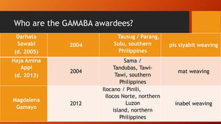 Contemporary L4.pptx