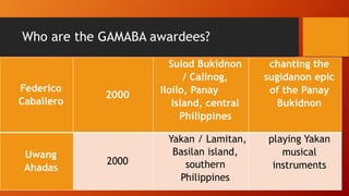 Contemporary L4.pptx