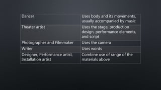 Contemporary L7.pptx