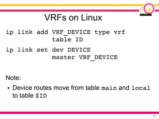 Contemporary Linux Networking | PDF