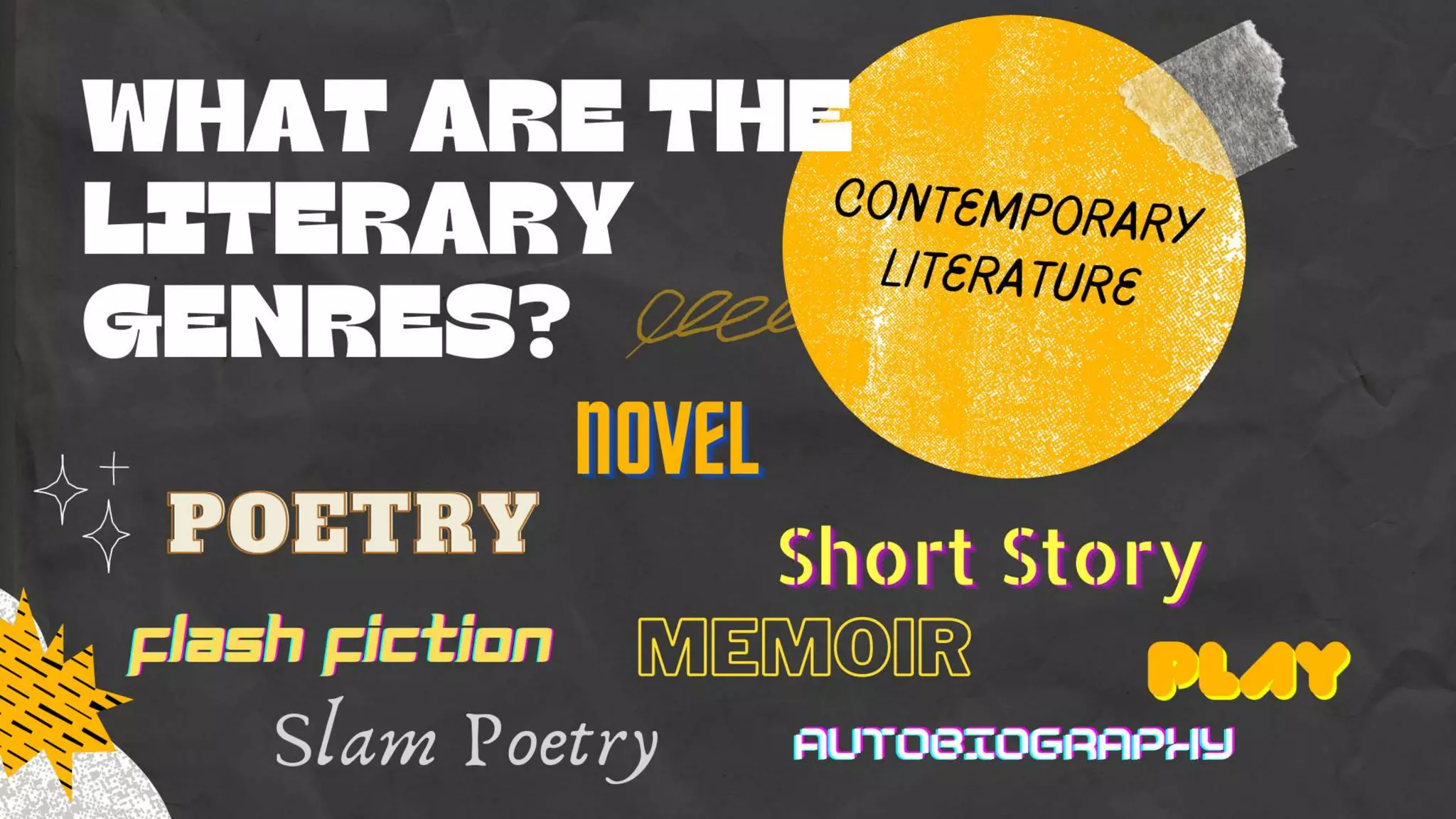 INTRODUCTION CONTEMPORARY LITERATURE_Story as a Genre | PPTX