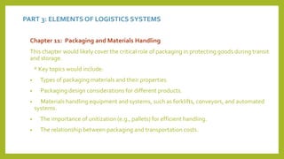 CONTEMPORARY LOGISTICS book overview.pdf