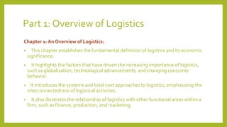 CONTEMPORARY LOGISTICS book overview.pdf