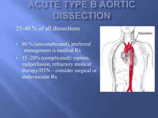 Contemporary management of acute type b aortic dissections | PPTX