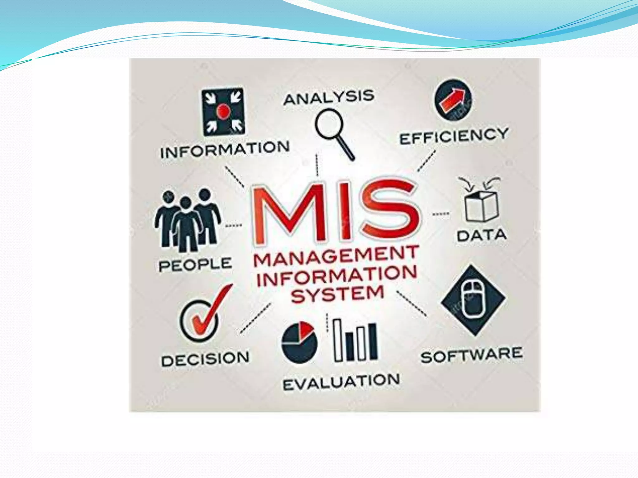 Contemporary management practices | PPT